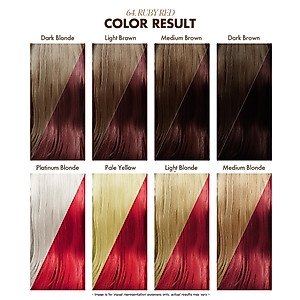 Adore Semi Permanent Hair Color - Vegan and Cruelty-Free Red Hair Dye - 4 Fl Oz - 064 Ruby Red (Pack of 2)