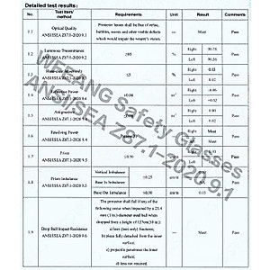 WFEANG Clear Safety Glasses Bulk of 4, Protective Eyewear for Men Women, ANSI Z87.1 Eye Protection Goggles with Clear Protective Lens for Work, Shooting, Lab,Cycling(Clear-4pack)