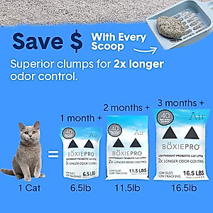Boxie® Probiotic 40 Day Natural Odor Control Cat Litter, 11.5lb Lightweight Plant Based Kitty Litter