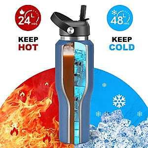 HYDROWION 32oz Stainless Steel Water Bottle(Cold for 48 Hrs, Hot for 24 Hrs), Double Wall Vacuum Insulated Water Flask with Straw Lid, Spout Lid and Flex Cap, Fit in Any Car Cup Holder, Cobalt