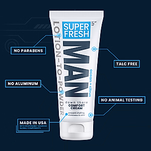 Super Fresh Man Parts Ball Deodorant For Men - 2-in-1 Deodorant & Powder Lotion that Deodorizes and Stops Sticky, Itchy, Smelly Man Parts - Aluminum Free, No Talc, No Parabens - Dermatologist Tested - Made in USA - 4 fl oz Tube