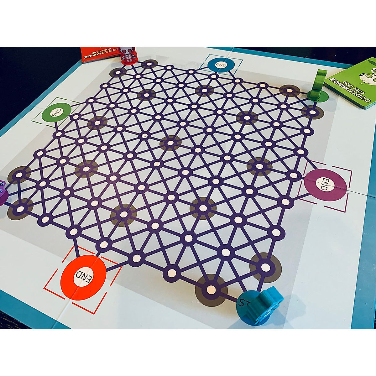 CoderMindz Game for AI Learners! NBC Featured: First Ever Board Game for Boys and Girls Age 6+. Teaches Artificial Intelligence and Computer Programming Through Fun Robot and Neural Adventure!