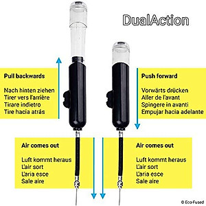 2x Ball Pump - Super Compact - Dual Action (Pumps Air when you Push and Pull) - For Sport Balls (Basketball, Soccer, Football, Rugby, Volleyball, Yoga, etc.) and Inflatables (Beach Balls, Pool Floats)