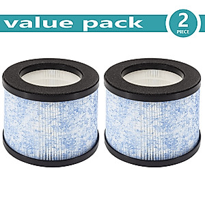Lhari 2-Pack H13 MA-01CW True HEPA Filter Replacement, Compatible with Miko Ibuki Air Purifier C102