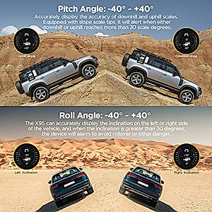 Car Angle GPS Slope Meter Car Inclinometer Level Tilt Gauge with Car HUD Speedometer MPH KMH for DC5-28V Off-Road and All Vehicle