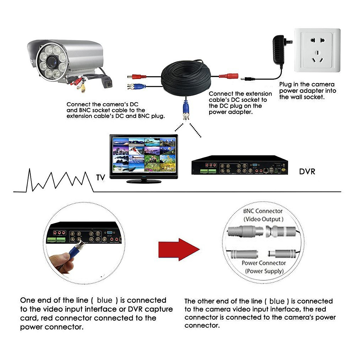 Tyumen 4 Pack 100FT (30.5 Meters, Black) All-in-One BNC Video and Power Security Camera Cable, BNC Extension Surveillance Camera Wire for CCTV Camera DVR Security Systems