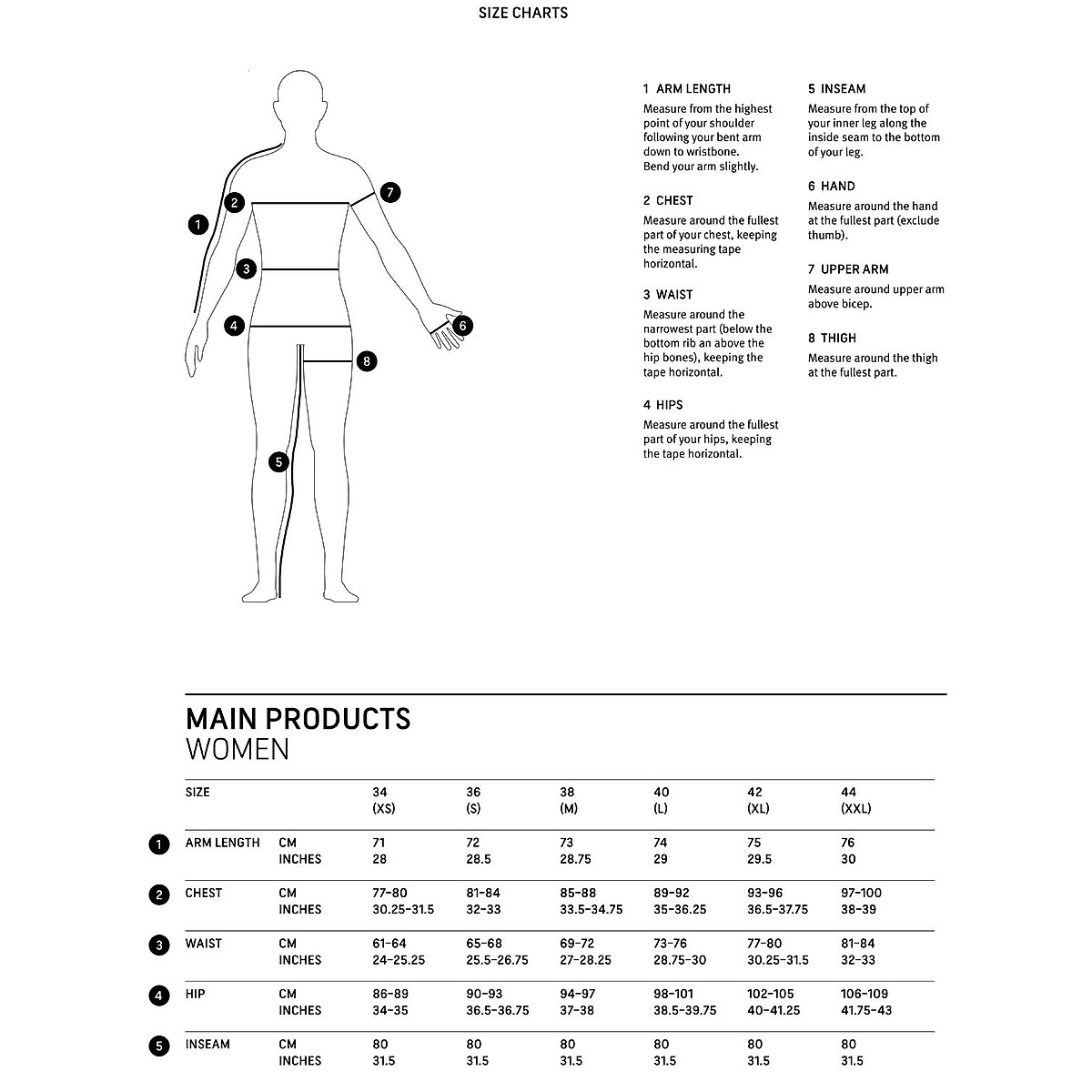 GORE WEAR Women's C3 Wmn Jersey, Hibiscus Pink, L/12-14