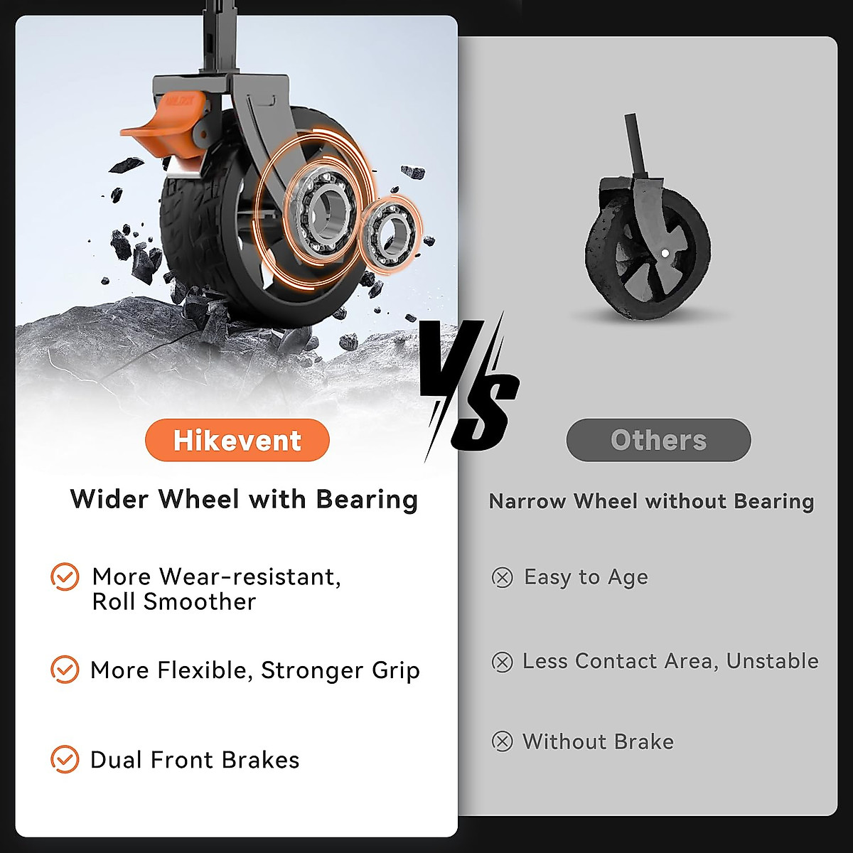 Hikevent Collapsible Wagon Cart Foldable with 220lbs Weight Capacity, Utility Grocery Shopping Cart with Wheels, Lightweight Portable Folding Wagon for Garden Sports Beach and Camping, Black