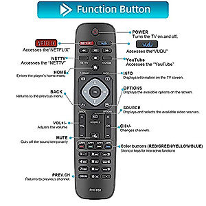 NH500UP Remote Neuronmart for Philips Smart TV Remote Control and Philips 2K 4K UHD TVs, Philips Smart Ultra HDTV, Philips LED LCD Television PHI-958 NH500UW NH503UP with Netflix, YouTube and Vudu