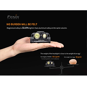 Fenix HM65R Headlamp, 1400 Lumen USB-C Rechargeable Spot and Flood Dual Beam with LumenTac Organizer