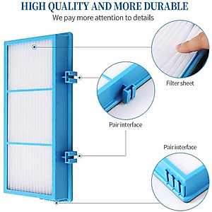 UOUOLONUN 4 Sets HAPF30AT Blue True HEPA Filter Replacement for Holmes Models AER1 Series, HAPF300AT for Replacement Parts # HAPF300AH-U4R, HAP242-NUC