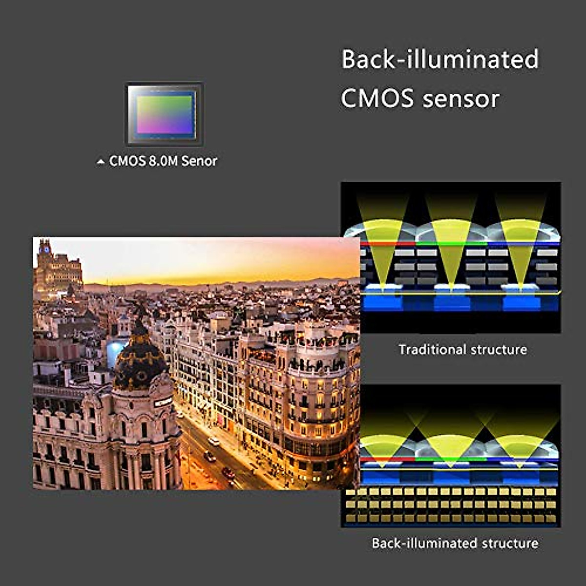 Digital Camera Recorder, Remote Control Vlogging Camera 3.0 Inch Touch Screen Handheld for Kids Teens Gift for(#1)