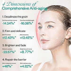 LuxRenew Red Light Therapy Mask, Near-infrared 850 Red Light + 7 Colors Led Face Mask Light Therapy, Portable and Rechargeable for Facial Led Mask Skincare at Home and Travel [LMask Pro]