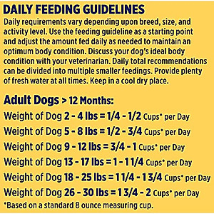 Nature's Recipe Grain Free Small Breed Dry Dog Food, Chicken, Sweet Potato & Pumpkin Recipe, 4 Pounds, Easy to Digest (Package May Vary)