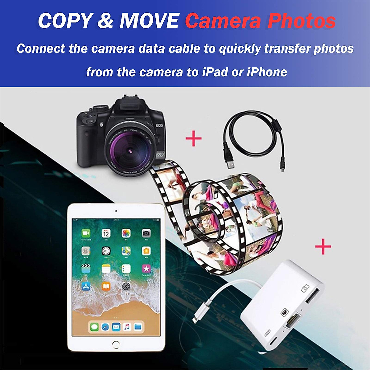 Ddida 3 in 1 Gigabit Ethernet Adapter with USB 3.0 OTG for Fast File Transfer, Compatible with iOS Devices