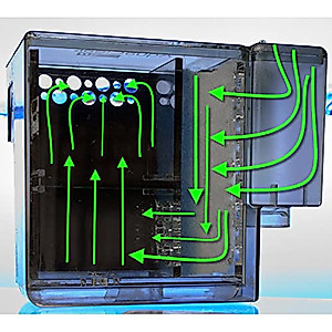 inTank Media Basket for Fluval and Hagen AquaClear 70
