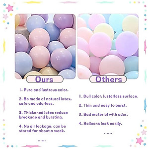 119Pcs Mermaid Balloon Garland Kit, Mermaid Tail Arch Party Decorations with Pink Purple Blue Balloons for Girls Mermaid Birthday Party Under The Sea Party Decorations