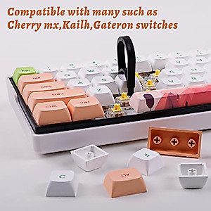 KEMOVE XDA Profile PBT Keycaps for 60% Percent Mechanical Gaming Keyboard, 70 Keys ANSI US Layout Maple Theme Keycaps Set (Keycaps only)