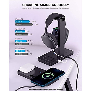 Headphone Stand Headset Holder with Wireless Charger, 4 in 1 Fast Wireless Charging Station for Apple Watch,Air Pods Pro/2, iPhone13/12/11/X, Earphone Hanger with 2 USB-C Ports for Desktop Gamer Room