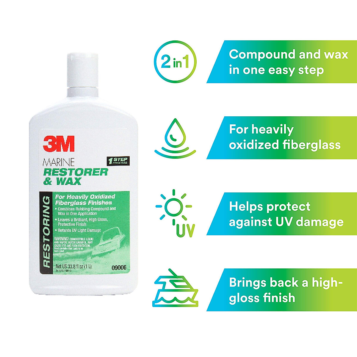 3M Marine Restorer and Wax, 32 oz