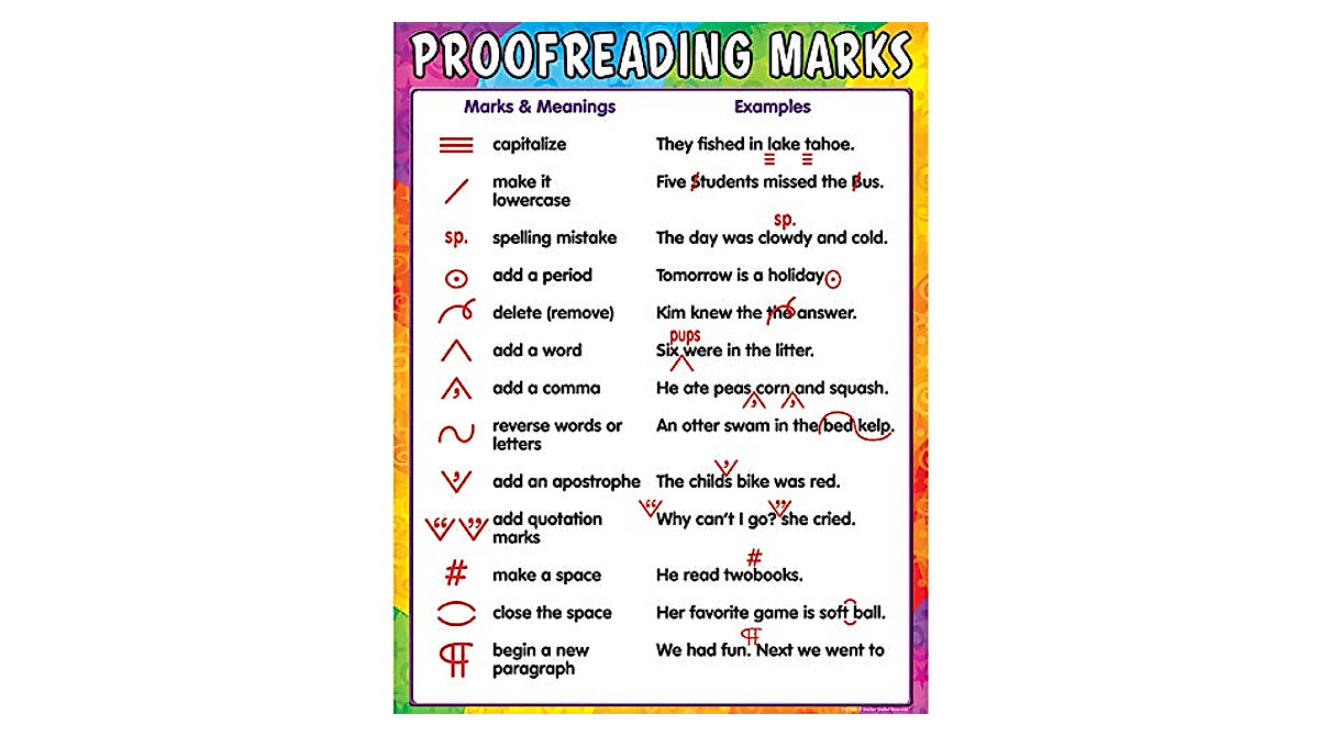 Teacher Created Proofreading Marks Chart, Multi Color