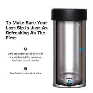 JIVILILM Stainless Steel Insulated Cooler for 12oz Slim Cans | Skinny Can Drinks Holder for Hard Seltzer, Beer, Soda, and Energy Drinks (Gray)