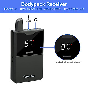 Levusu UHF Wireless in-Ear Monitor System with Earphone,180Ft, Rack Mount, Professional IEM Stereo System Transmitter and Beltpack for Studio, Guitar, Band Rehearsal, Live Performance (1 Bodypack)
