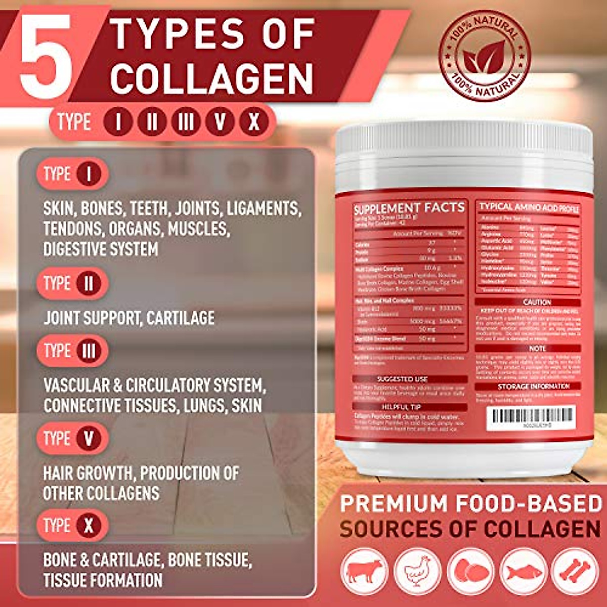 Purely Optimal Premium Multi Collagen Powder - 5 Types of Hydrolyzed Collagen Peptides with Biotin, Hair Skin and Nails Vitamins, Bone & Joint Support - Keto-Friendly, Unflavored (16 oz)