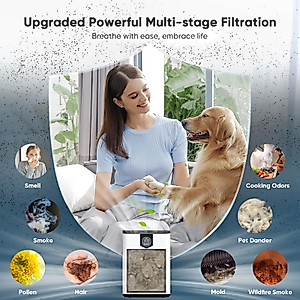 DAYETTE Air Purifiers for Home Large Room, H14 Hepa filter with Washable PreFilters, Air Purifiers for Room Up to 3000 Ft², Air Quality Monitor, 22dB Sleep Mode