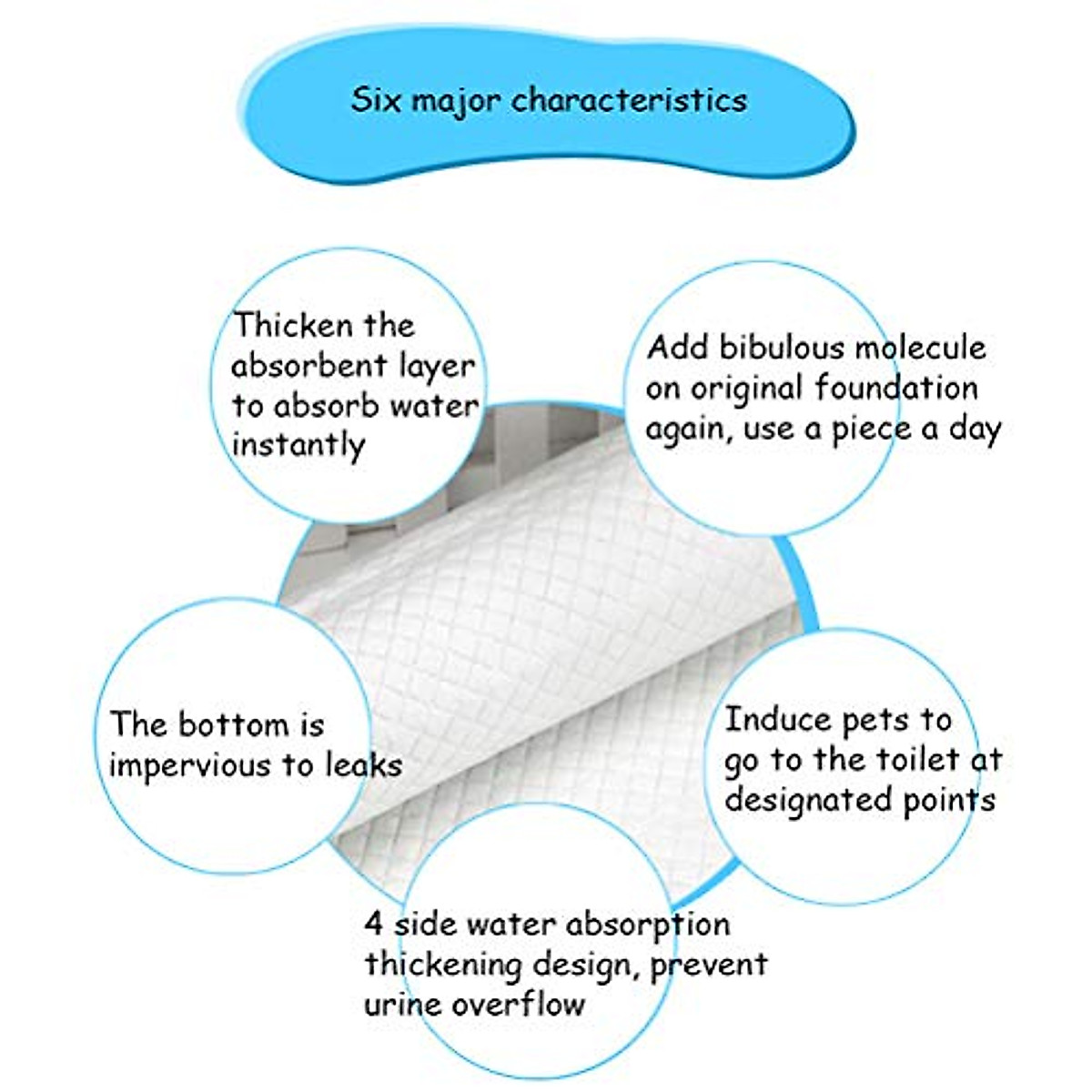 kathson 100 Pcs Rabbits Disposable Diaper Cage Liners Super Absorbent Healthy Cleaning Pad for Hedgehogs, Hamsters, Chinchillas, Rabbits, Cats, Reptiles and Other Small Animals