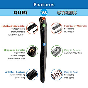 WTI Rear Wiper Arm Blade Set Compatible With Ford Expedition 2018-2019 / Compatible With Lincoln Navigator 2018-2019 SUV Rear Windshield Window Wiper Kits Assembly New Replacement Accessories Parts