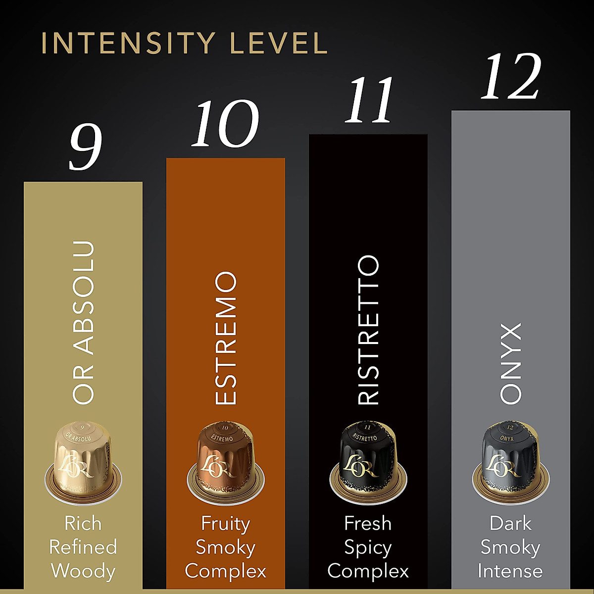 L'OR Espresso Capsules, 50 Count Intense Variety Pack, Single-Serve Aluminum Coffee Capsules Compatible with the L’OR BARISTA System & Nespresso Original Machines