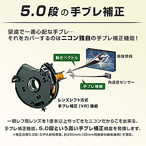 Nikon COOLPIX P900 16MP Digital Camera - International Version (No Warranty) Japan Version