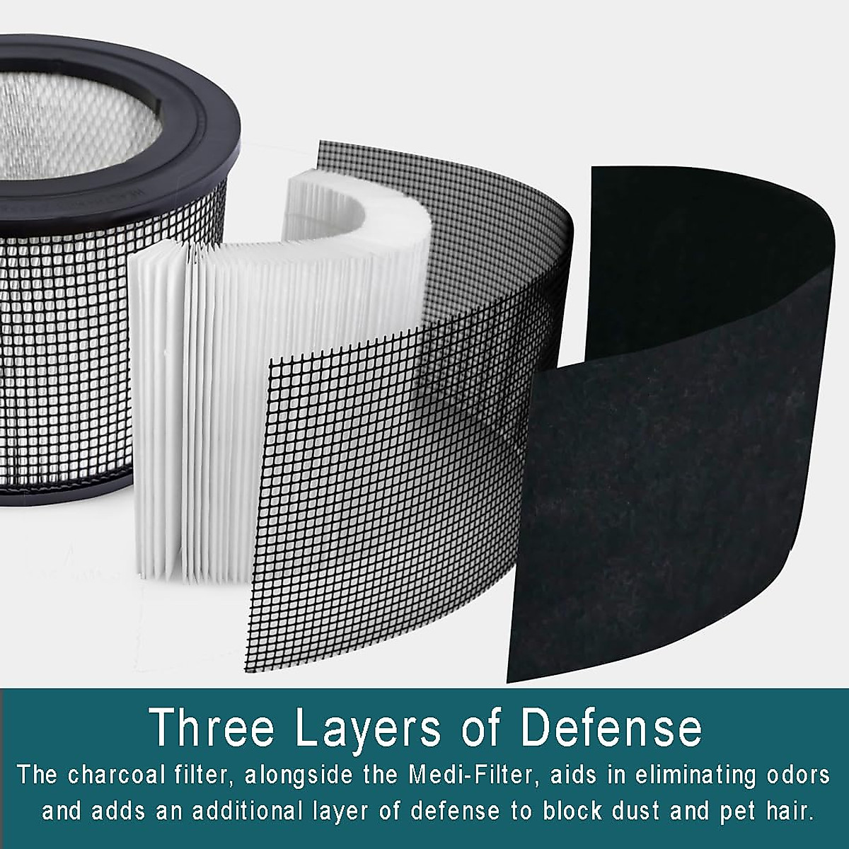 FilterQueen Defender Air Purifier Replacement Filter Bundle, Medi-Filter and Charcoal Pre-Filter Wraps