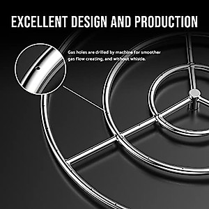 Skyflame 30-Inch Round Fire Pit Burner Ring, 304 Stainless Steel