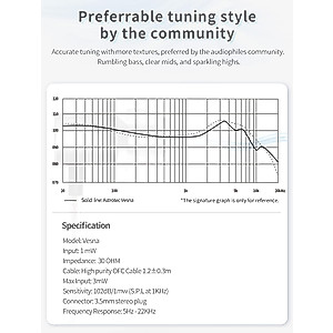Kinboofi Astrotec Vesna in Ear Monitor Earphone,LCP Diaphragm Earbuds Earphones with Physical Noise Cancellation in Ear Headphone, for Entry-Level Audiophine IEMS (with Mic, Silver)