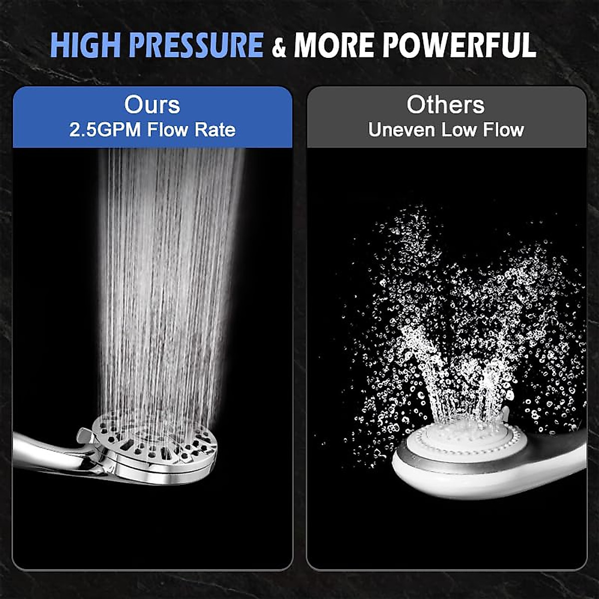 Filtered Shower Head with Handheld, Likense 10 Modes Spray Combo High Pressure Detachable Water Softener Showerhead with 60’’ Hose, Minerals Stones Replacement Filters for Hard Water