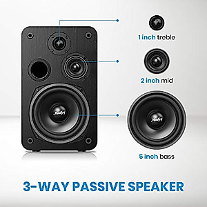 Moukey Passive Bookshelf Speakers (Pair), Peak Power 2×55W, 3-Way Home Theater Speakers, 2.0 Stereo Near Field Studio Premium Sound, Wooden Wall-Mountable, Black, M20-3