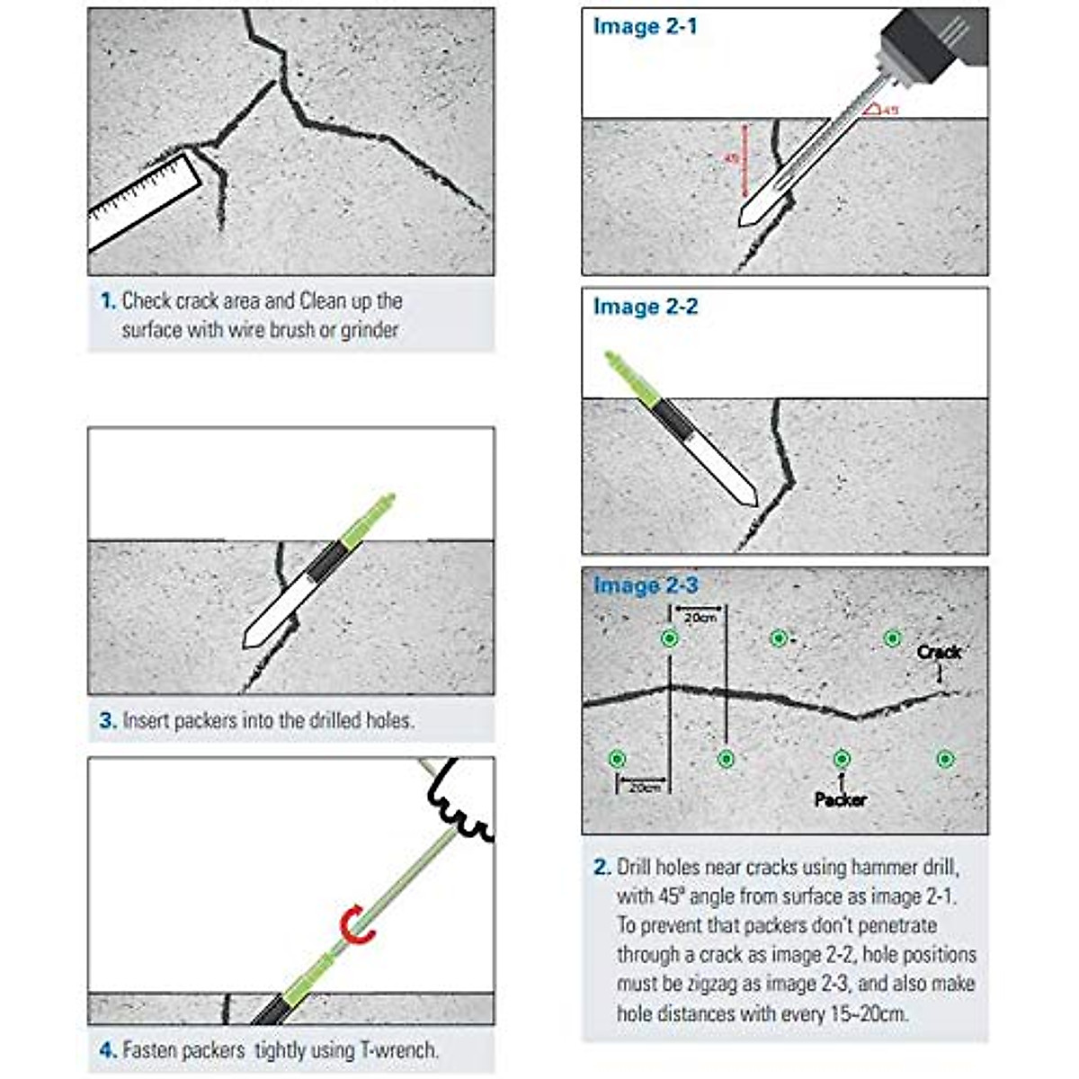 CONREPAIR Injection Pump High Pessure Grouting Injection Pump for Epoxy Resin and Polyurethane Foam Electric Drill Operated 220VElectric transformer needed (Makita Drill Model HP1630k & HP2070F)