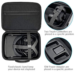 Carrying Case for Quest 2 & Oculus Quest, VR Gaming Headsets and Controllers Accessories, Hard Travel Case Protective Storage Case with Shoulder Strap Black
