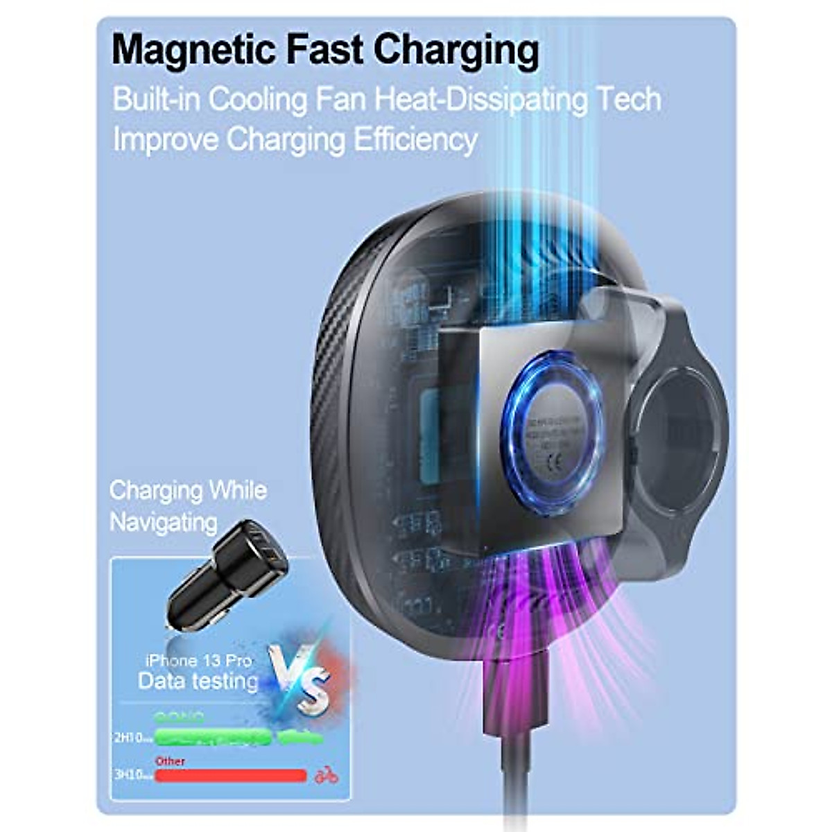 OQTIQ Wireless Car Mount Charger for Tesla Model 3 / Y Magnetic Phone Holder Fast Charging Cooling Fan Magnet Charger Compatible with Mag Safe Cases, for iPhone 14 13 12 Series (with QC 3.0 Adapter)