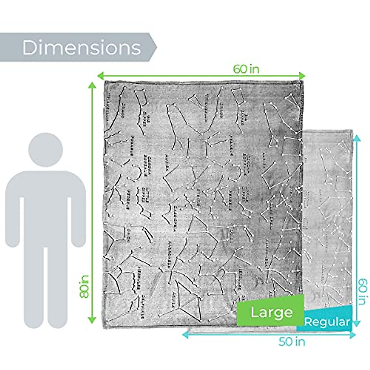 Constellation Blanket Glow in The Dark | Multiple Sizes | Popular Astronomy Constellations | Space, Solar System, Stargazing, Star Lovers & Astronomers Gift | Men, Women, Teen, Boys & Girls (80x60in)