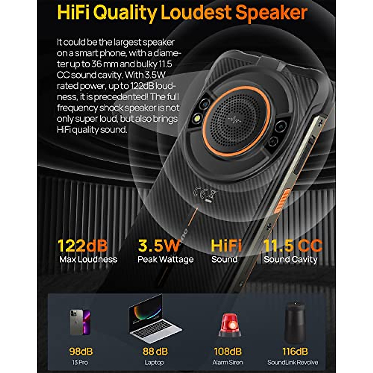 Ulefone Power Armor 16 Pro Rugged Smartphone, 9600mAh Battery, 122dB loudest Speaker, Android 12 4GB+64GB Rugged Phone, 16MP Rear Camera, Built-in Glare Flashlight, 5.93" HD+ Screen, Dual SIM 4G-Black