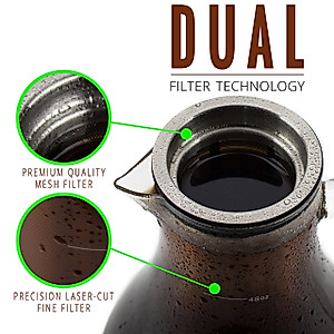 Stonn & Wolln Cold Brew Coffee Maker, Glass Carafe, 1.5L, Clear, Modern, No-Spillage Lid & Ergonomic Spout