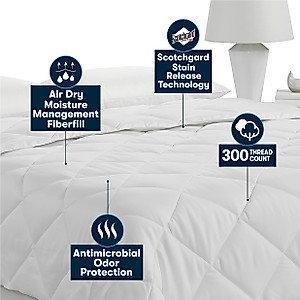 Serta Lightweight Quilt-Stitched Fiber Fill Down Alternative Comforter, King, White