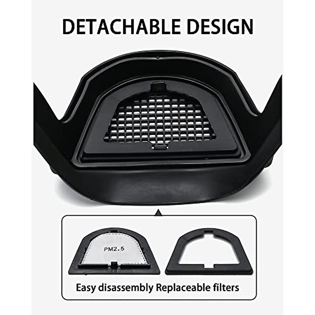 PONGDUDO Protection Full Face Shield Safety Protective Splash Anti Fog Clear Mask Shields Hd Plastic Transparent Reusable Adult Unisex (1PC BLACK)