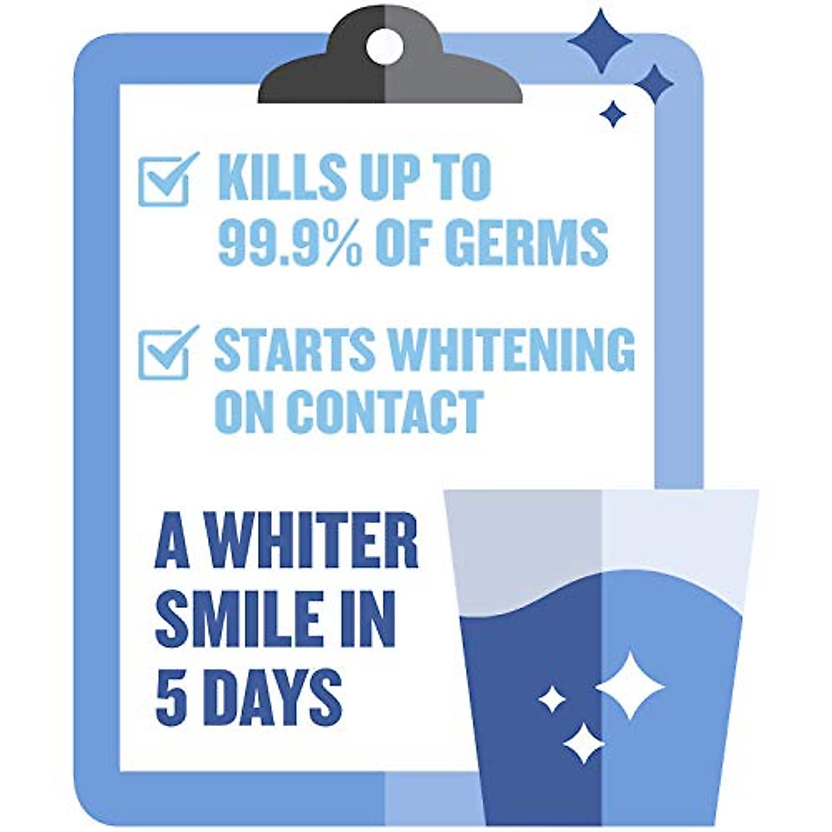 Listerine Healthy Vibrant Multi-Action Fluoride Mouth Rinse, Foaming Anticavity Mouthwash For Whitening Teeth and Fighting Bad Breath, Clean Mint, 32 Fl Oz