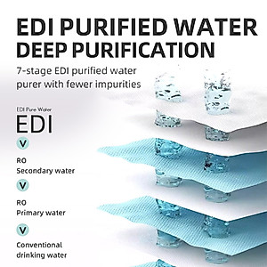 ALL FOR PAWS Dog Eye Wipes Ear Wash Pads Gentle Tear Stain Wipes for Dogs and Cats, Removes Dirt Crust and Discharge Natural Pet Wipes with Soothing Aloe Vera, 120 Counts