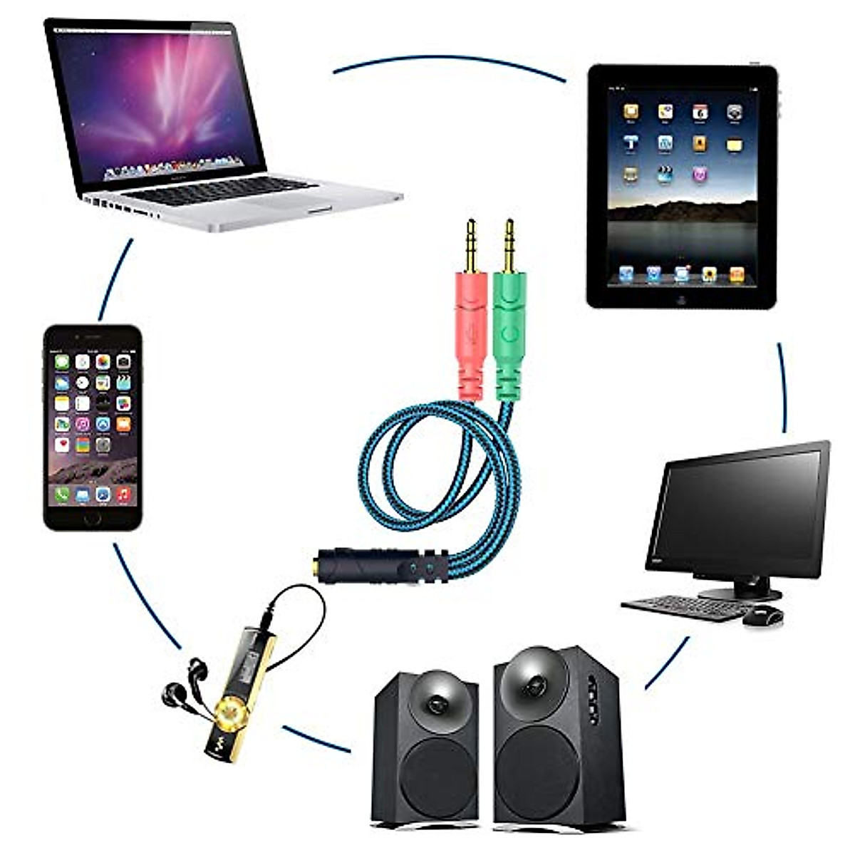 ENVEL Headphone and Microphone Splitter Cable for PC 3.5mm Jack Adapter Convertors 3.5mm Headphone/Microphone Transform Female to 2 Dual 3.5mm Male for Computer Simultaneously Y Splitter Audio (Blue)