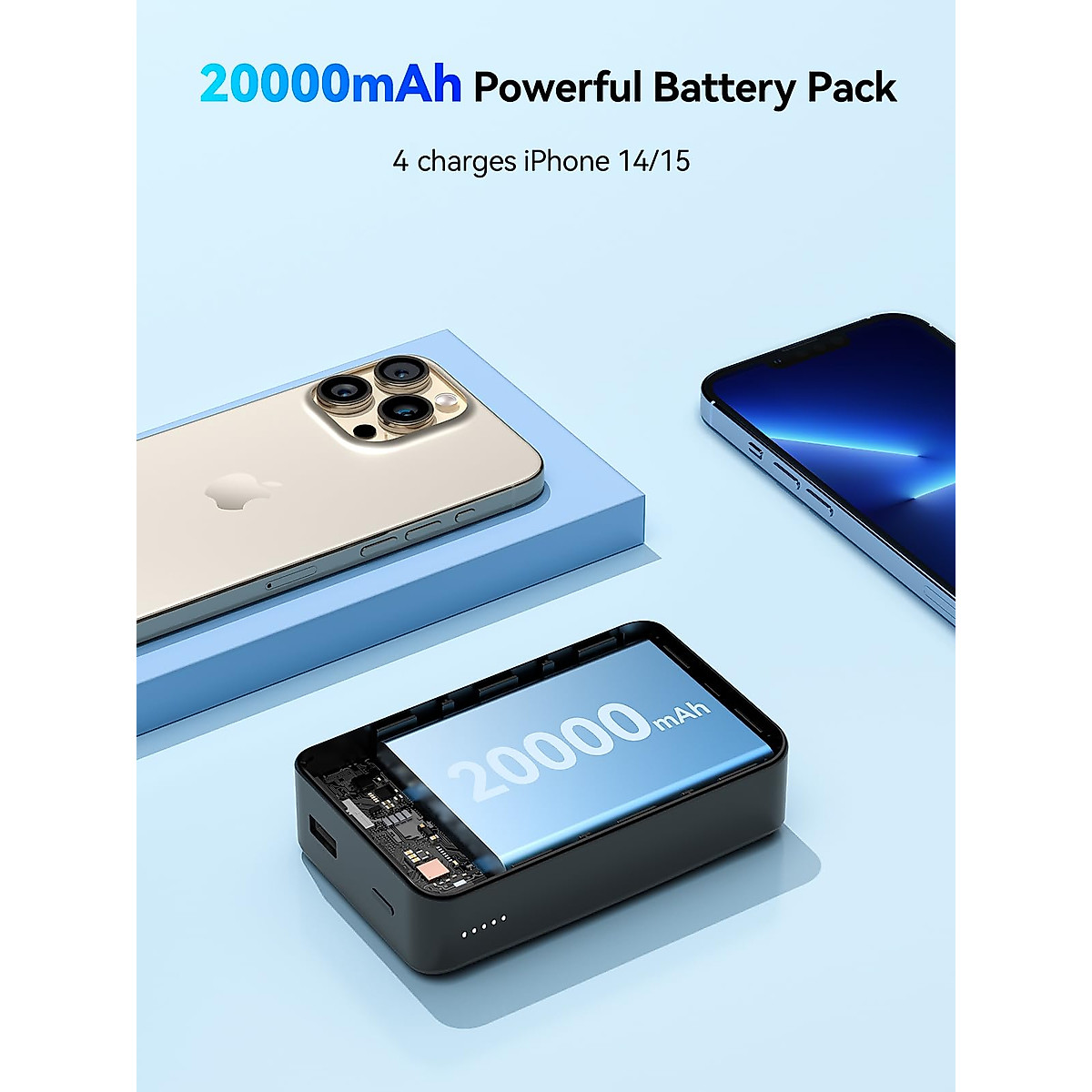NEWDERY 20000mAh Magnetic Battery Pack, Power Bank PD 20W Fast Charging, Wireless Portable Charger with USB C Cable for iPhone 15/14/13/12/Pro Max/Pro/Plus/Mini and AirPods 3/2/Pro